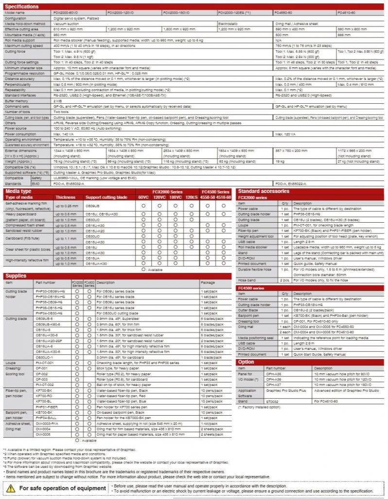 Graphtec FCX2000 Series | Flat Bed Cutting Plotters | Graphtec GB
