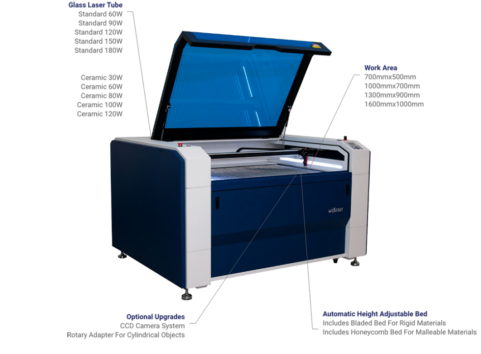 Laser Cutting & Engraving System - Graphtec GB